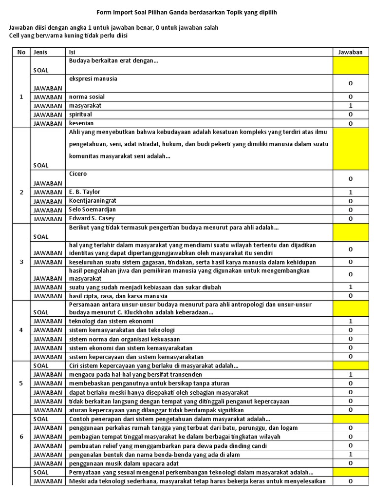 Seni Budaya - X Semua Jurusan - Alfi | PDF