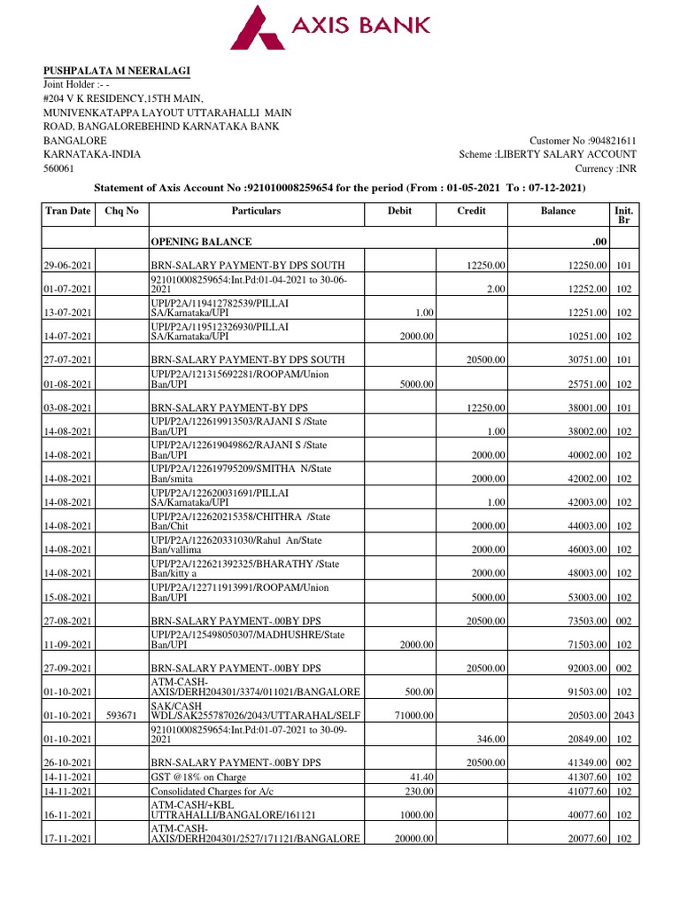 Statement of Axis Account No:921010008259654 For The Period (From: 01 ...