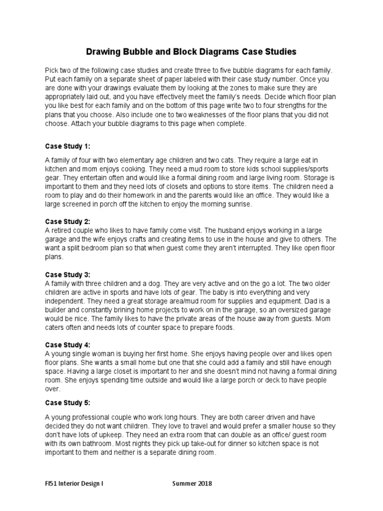 FI51.3.03.Drawing Bubble and Block Diagrams Case Studies | Download Free PDF | Room | Restaurants
