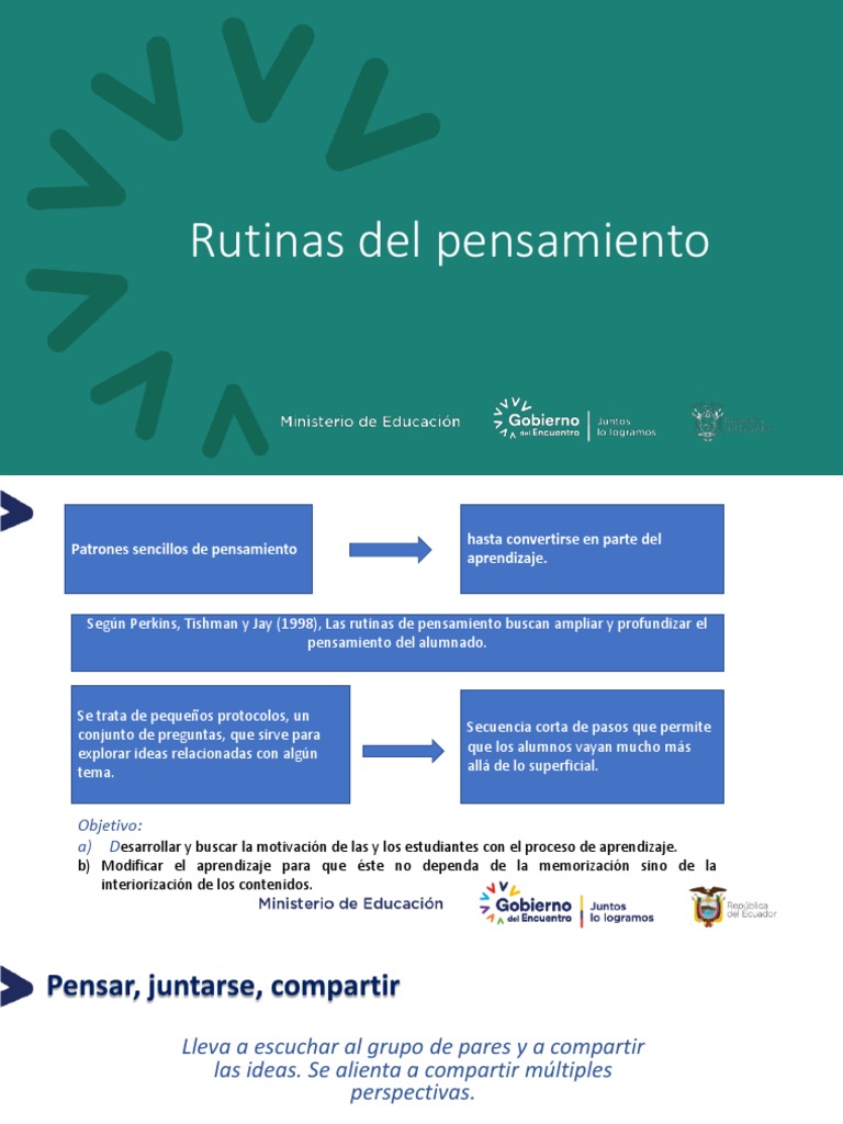 Rutinas Del Pensamiento | PDF | Pensamiento | Aprendizaje