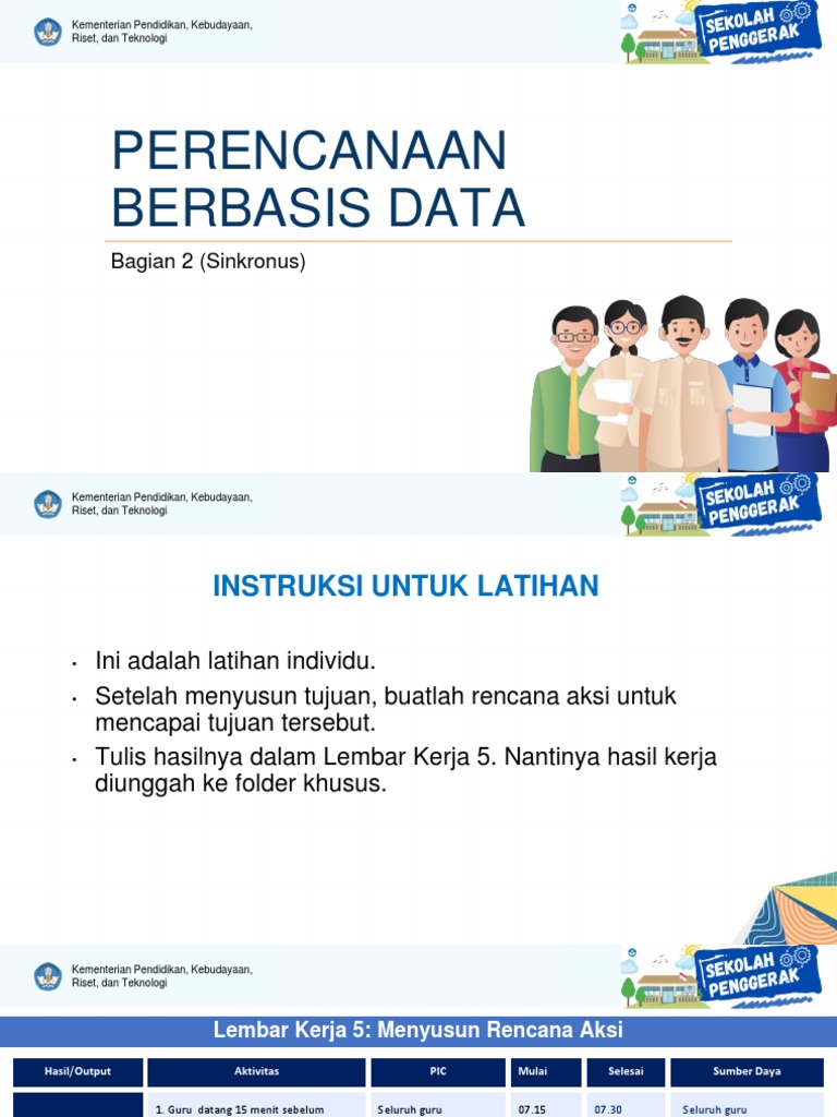 LK PBD Individu 5 | PDF