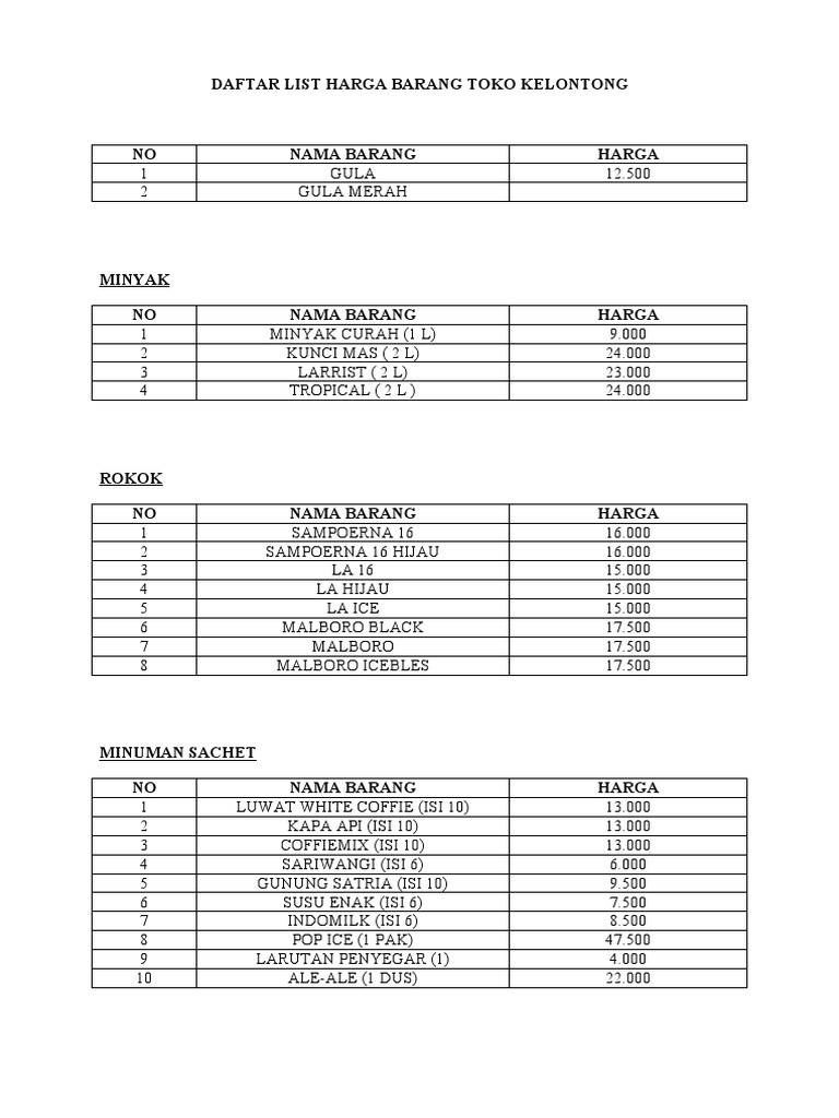 Daftar List Harga Barang Toko Kelontong | PDF