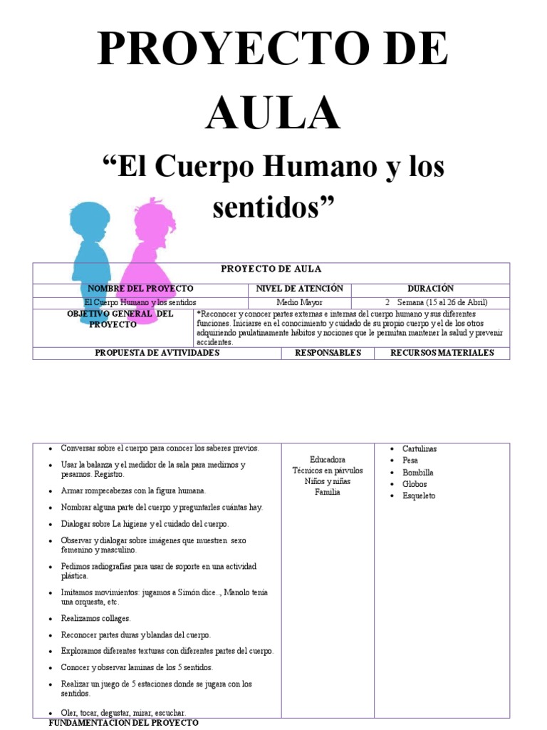 El Cuerpo Humano y Los Sentidos | PDF | Desarrollo personal