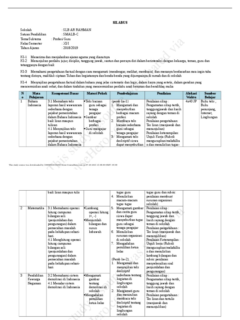 Sekolah SLB AR RAHMAN Satuan Pendidikan | PDF