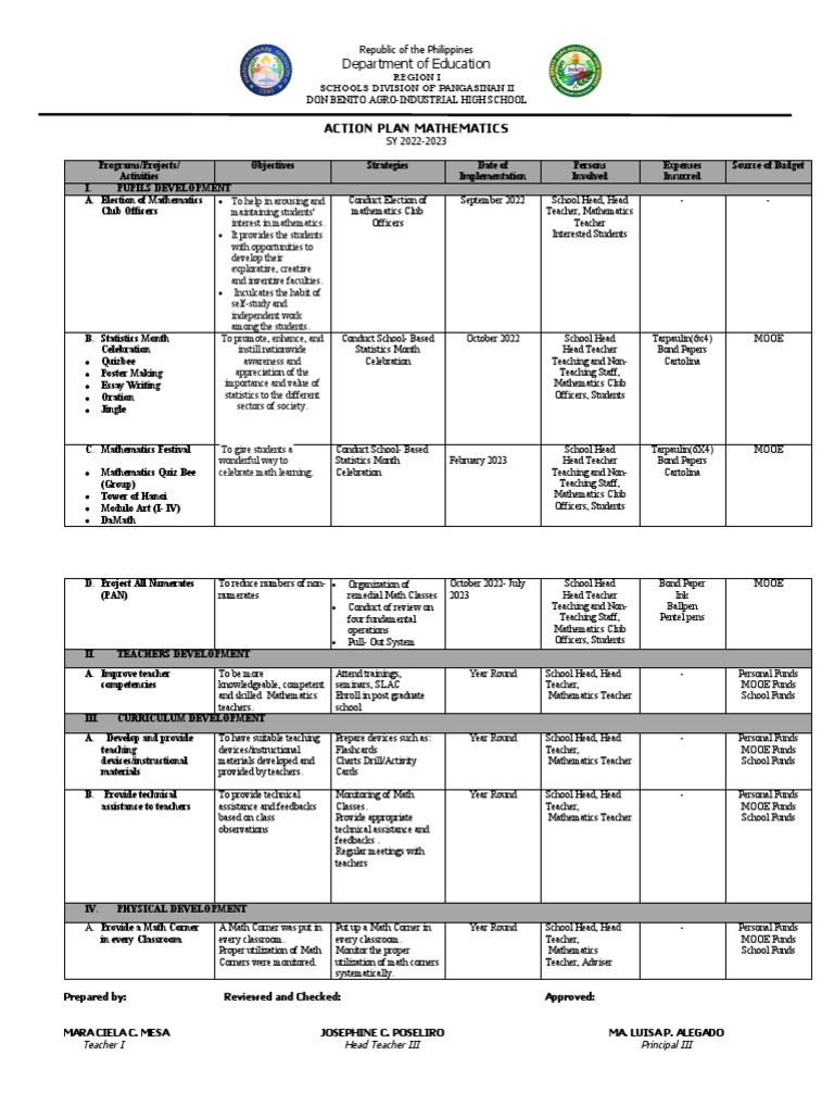 Action Plan Math Final | Download Free PDF | Teachers | Learning