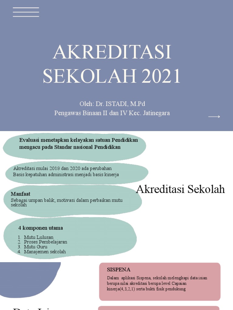 Presentasi Akre | PDF