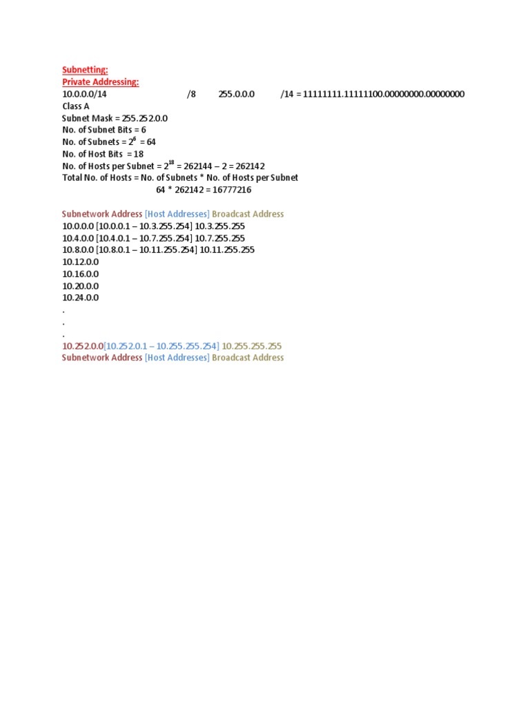 Subnetting Pdf Routing Internet