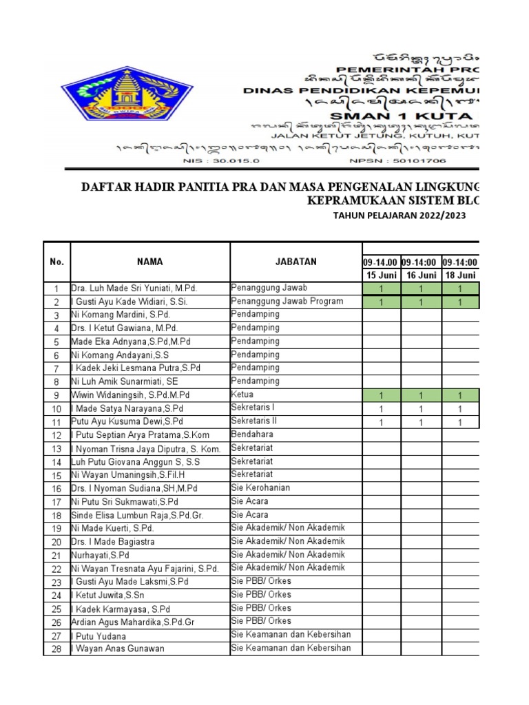 Absen Panitia MPLS 2022 | PDF