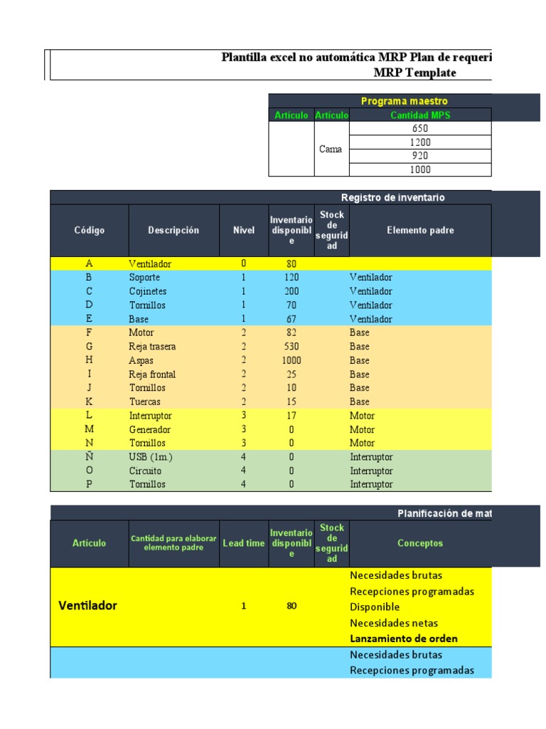 Plantilla Excel MRP para Requerimientos | PDF