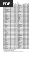 AT&T U-verse Channel Lineup Guide | PDF | Pay Television | Hbos