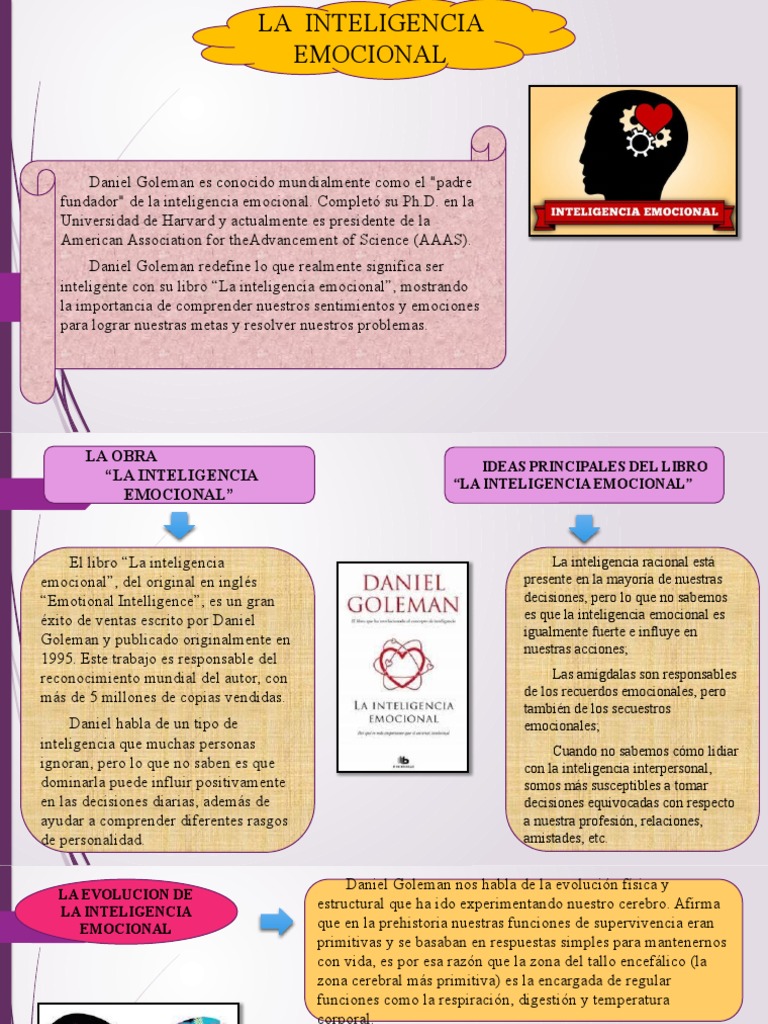 Intelig. Emocional | PDF | Las emociones | Inteligencia emocional