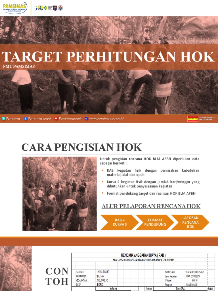 7c. Perhitungan HOK 2021 (Rencana) - 03032021 | PDF