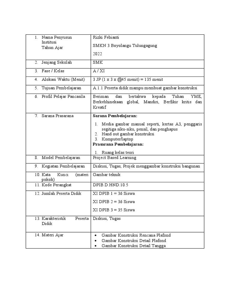 Modul Ajar 3.0 Rizki Febianti - KUG XI DPIB | PDF | Karier & Perkembangan | Seni