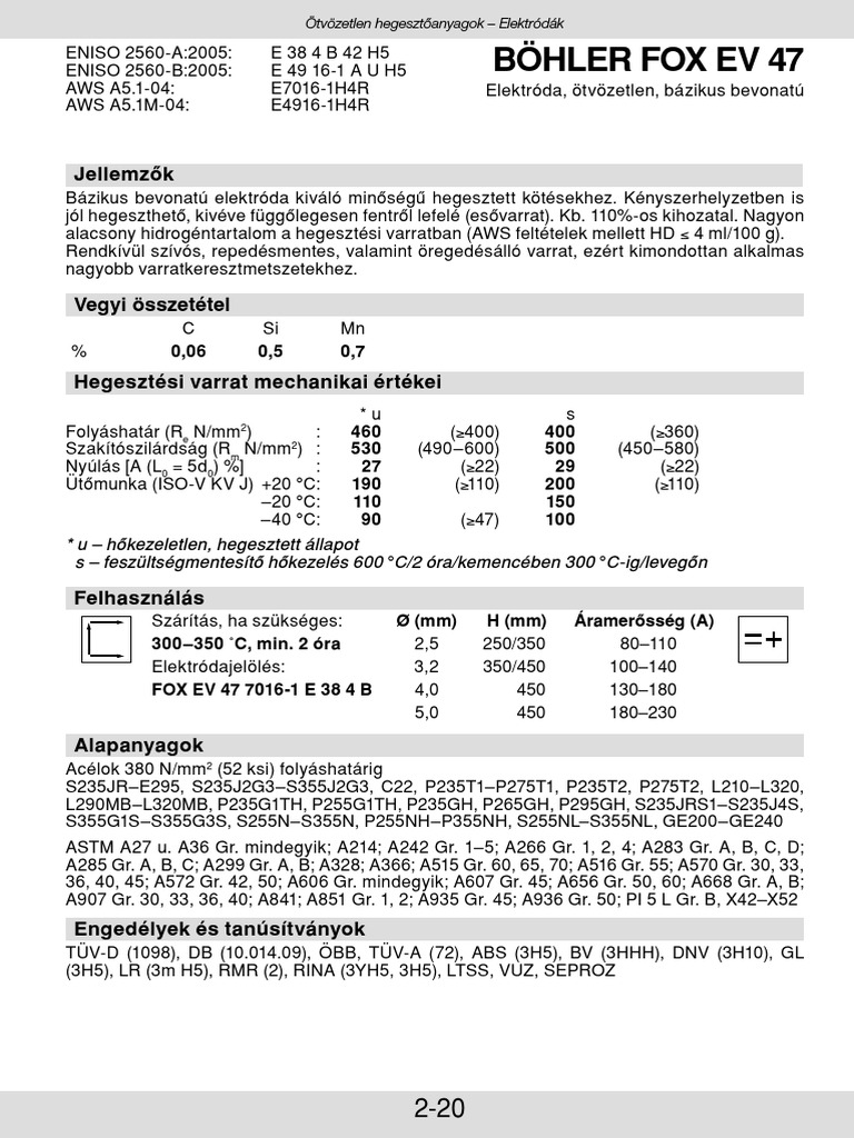 BOHLER FOX EV 47 Bazikus Hegeszto Elektroda | PDF