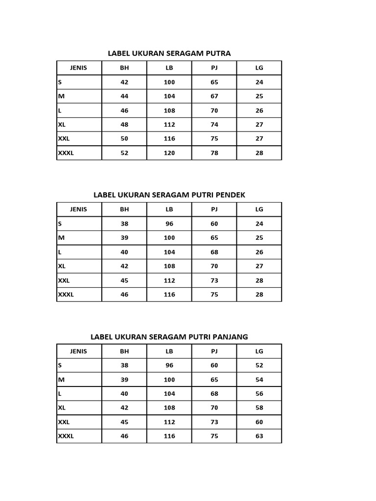 LABEL UKURAN BAJU DAN CELANA | PDF