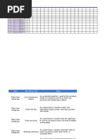 Activity Template Sprint Backlog | PDF | Bonsai | Trees