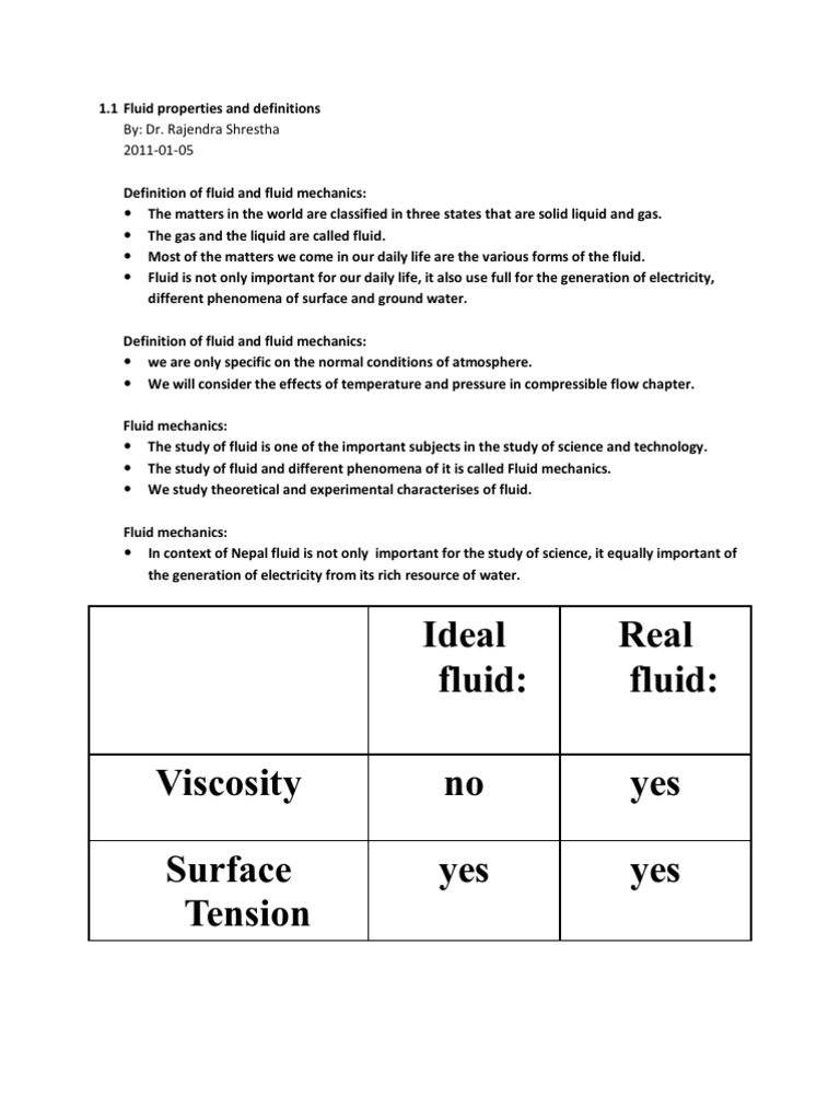 Fluid Properties and Definitions | Fluid Dynamics | Fluid Mechanics Fluid Properties and Definitions | Fluid Dynamics | Fluid Mechanics