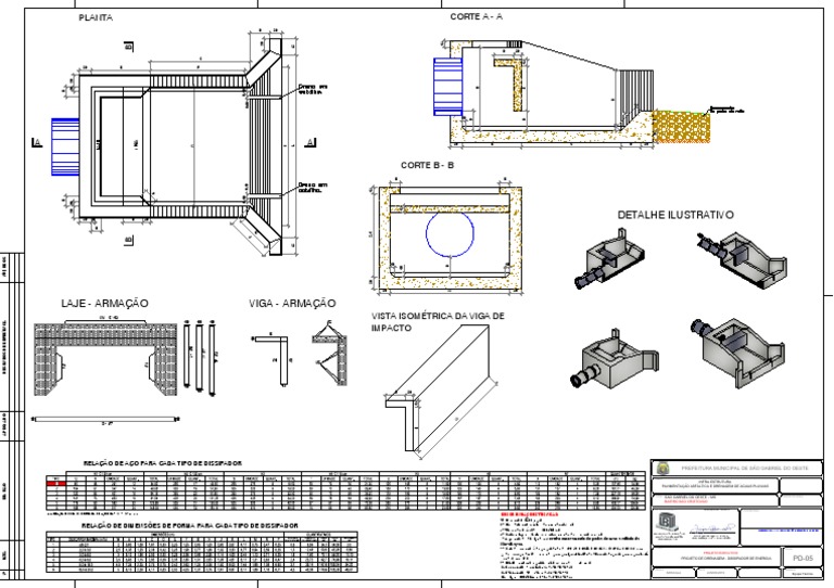Dissipador de Energia-1 | PDF