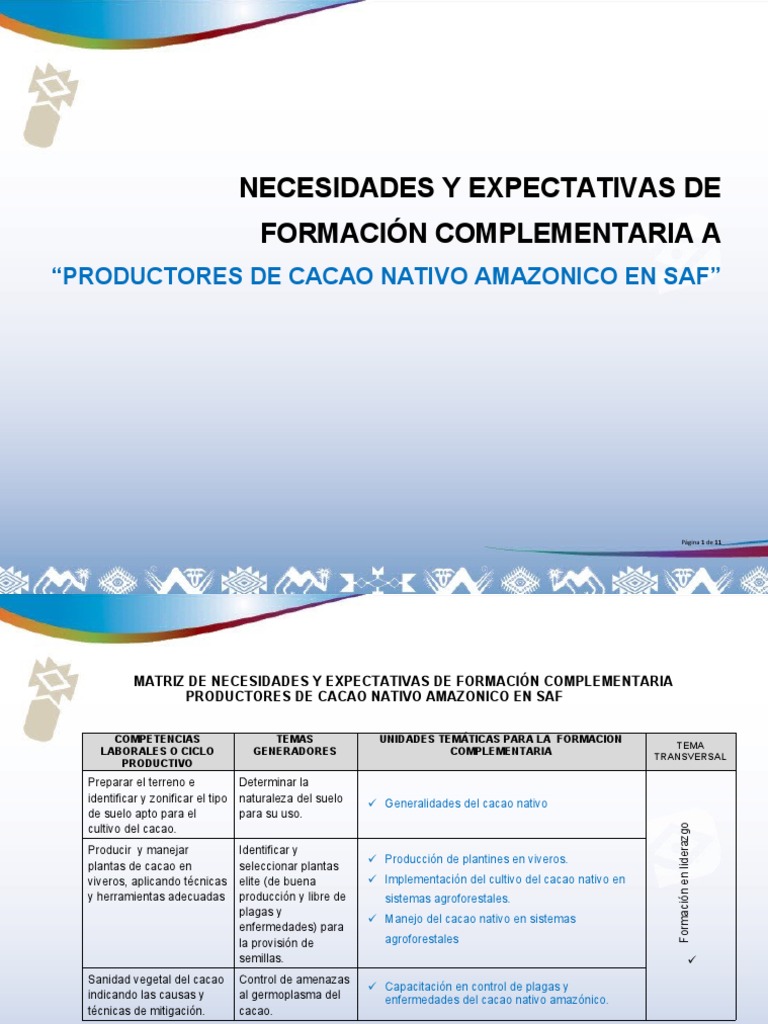 Matriz de Necesidades Tec Basico | PDF | Plaga (organismo) | Agricultura