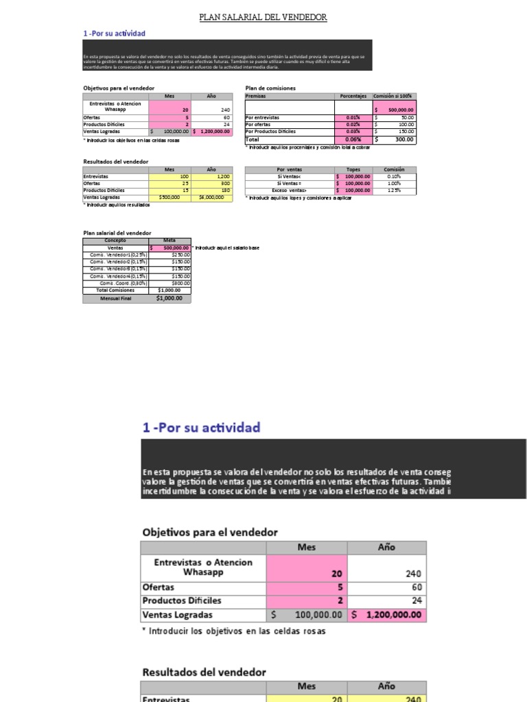 Propuesta Comisiones | PDF | Salario | Sueldos y salarios