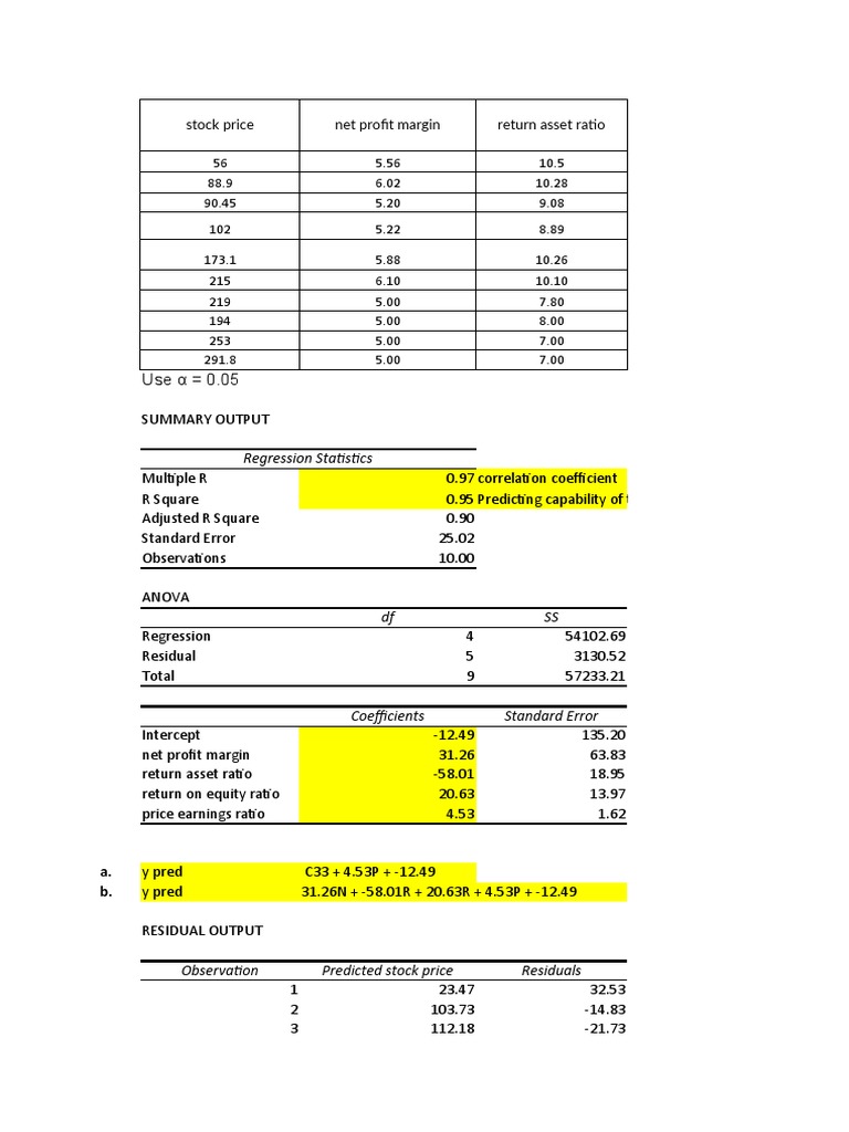 (M6) Posttask | PDF | Errors And Residuals | Regression Analysis