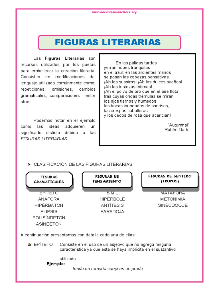 Clases de Figuras Literarias para Quinto de Secundaria | PDF | Gramática | Mecánica del lenguaje