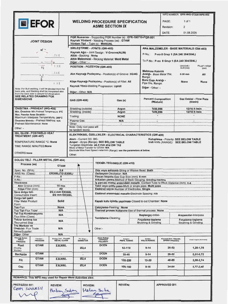 Efr HNG Gtaw WPS 002 | PDF | Welding | Construction