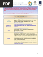 Remote and Hybrid Learning One-Pager Digital | PDF | Reading ...