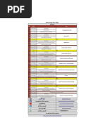 NPTEL SE Model Question Paper Set 1 | PDF | Class (Computer Programming ...