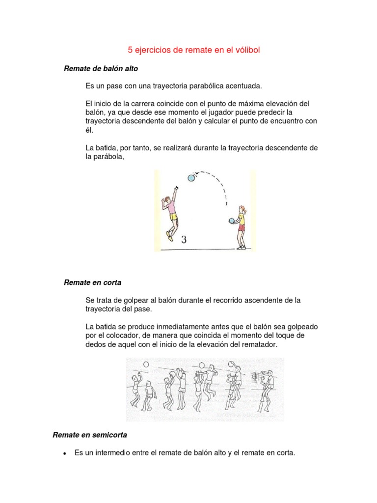 Ejercicios de Remate en Vóley | PDF
