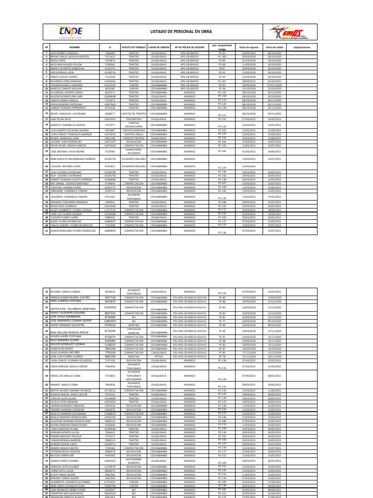 Lista Del Personal Oficial | PDF