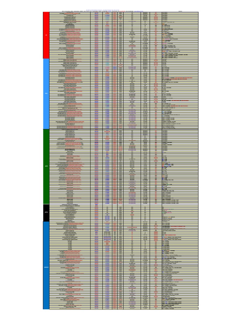 Pricelist 1648876701 | PDF | Office Equipment | Computer Hardware