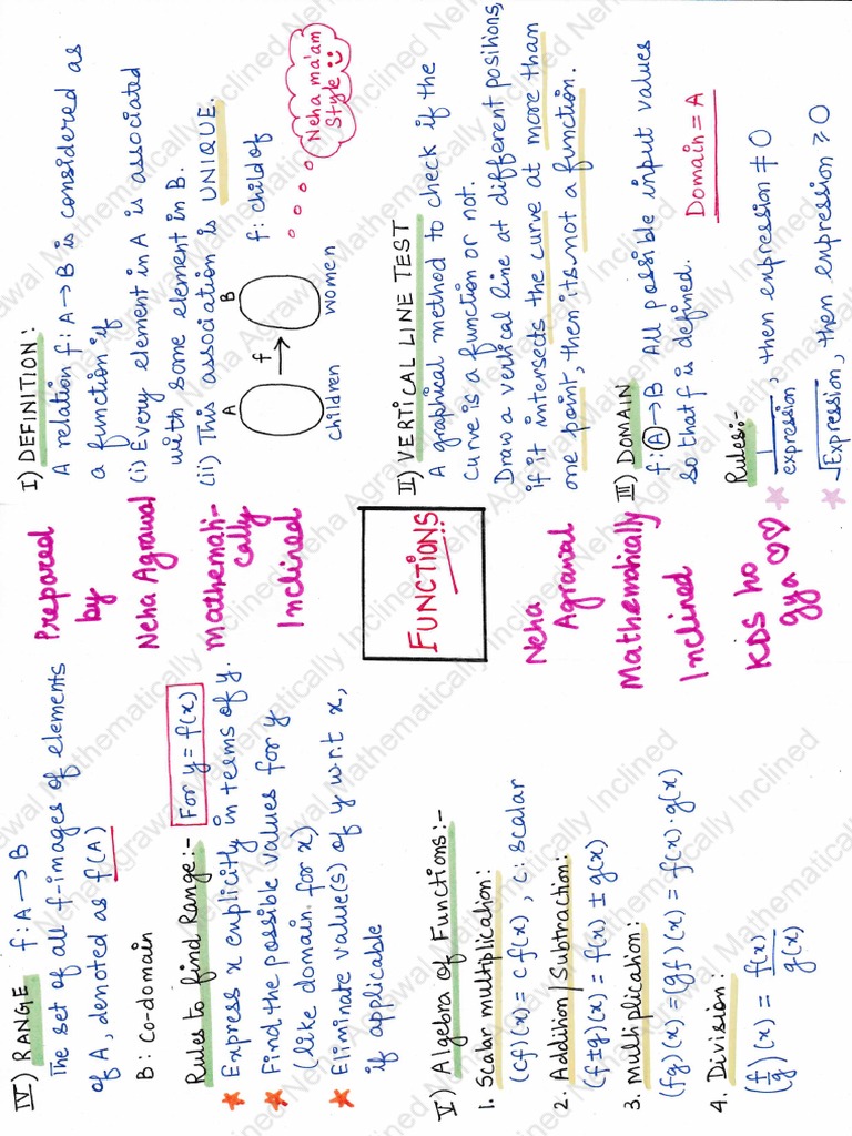 Functions Handwritten Notes - Watermark | PDF