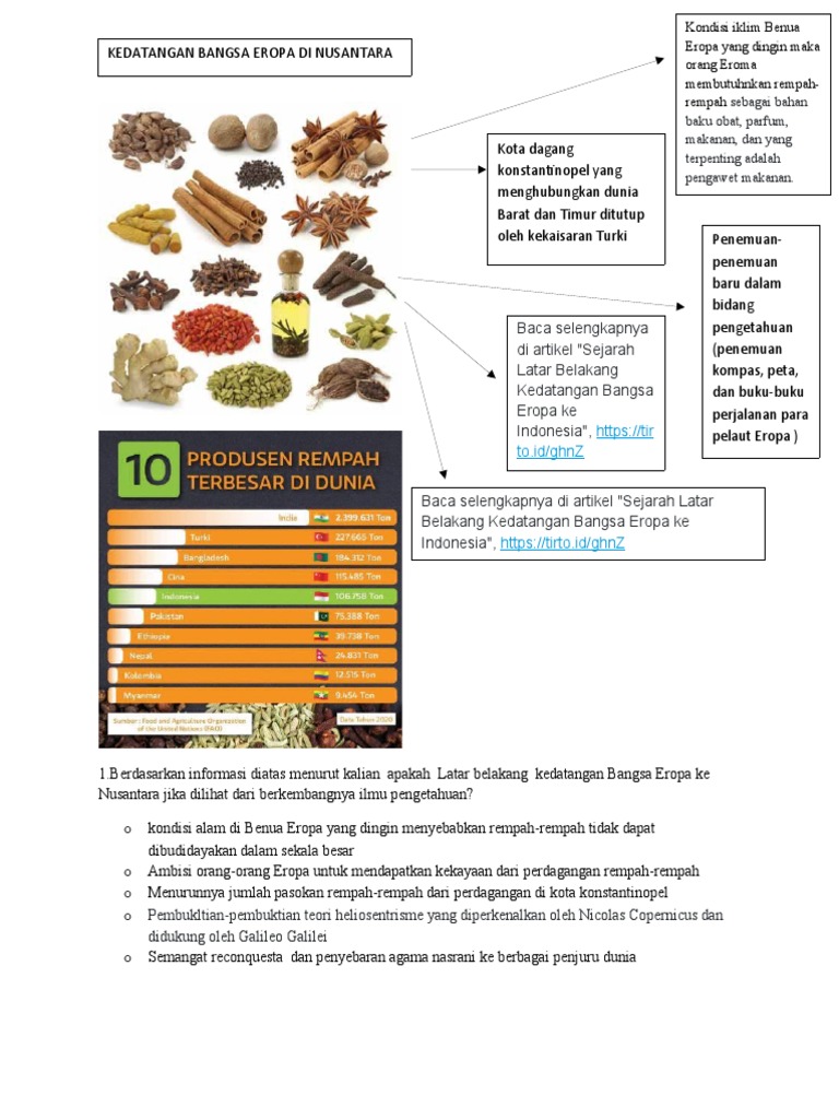Rempah Rempah | PDF
