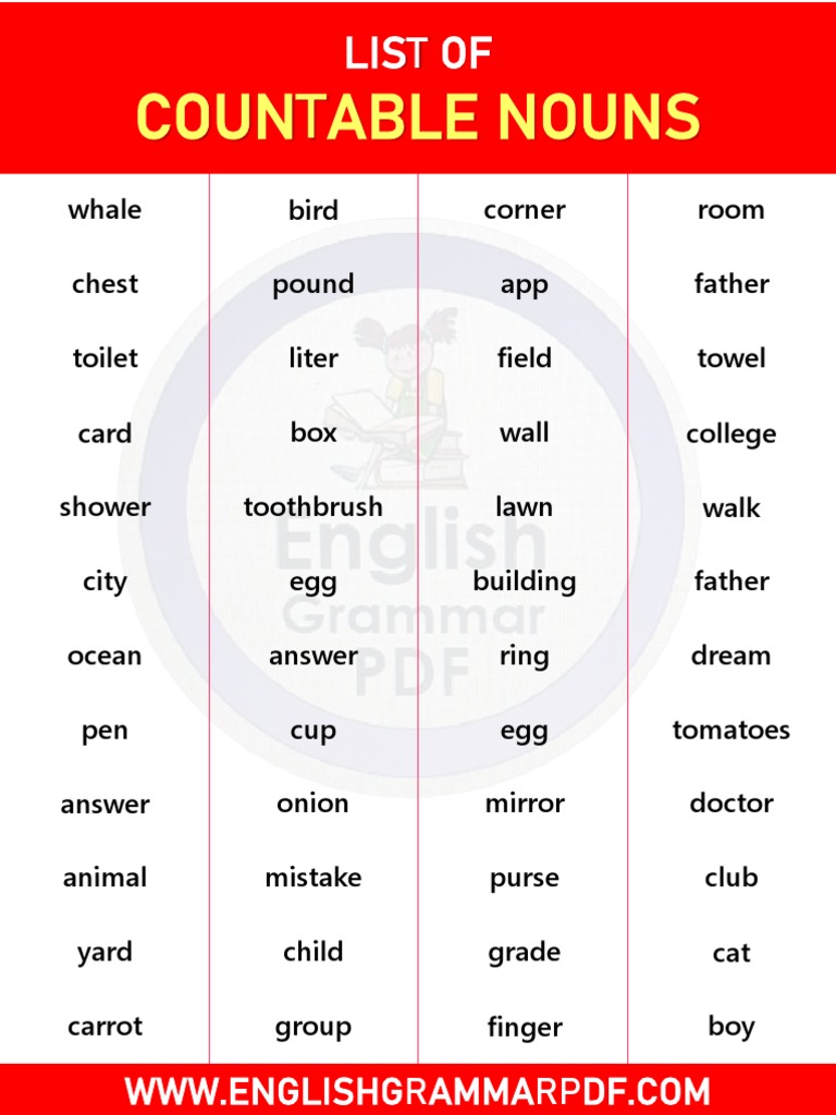 List of Countable Nouns | PDF