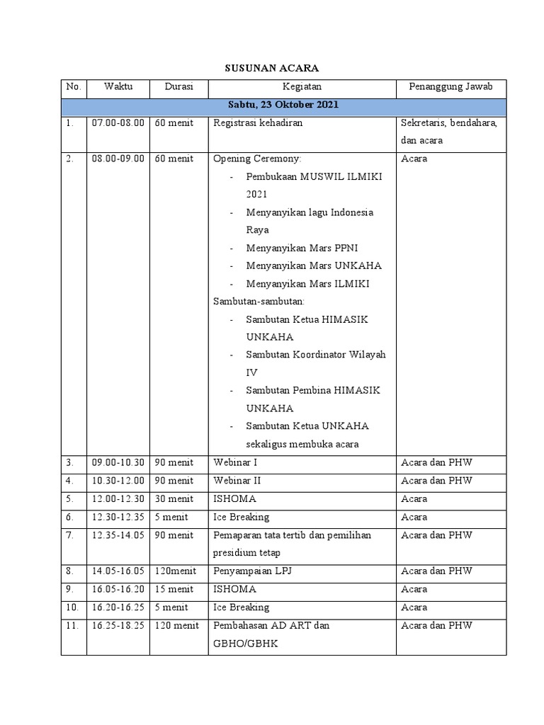 Susunan Acara MUSWIL ILMIKI 2021 | PDF