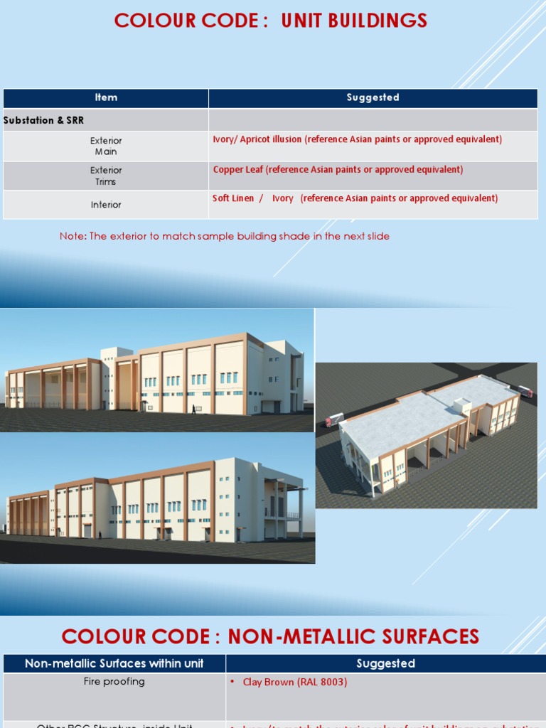 Colour Code HRRL | PDF