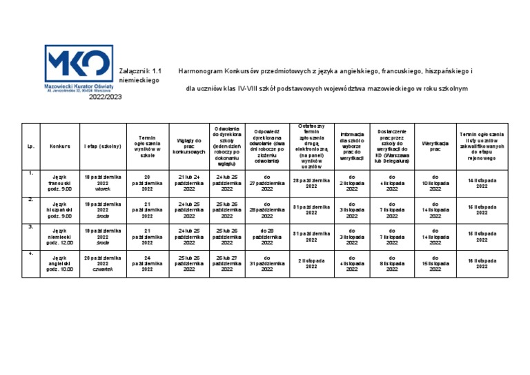 Zal 1 1 - Harmonogram Etap Szkolny | PDF