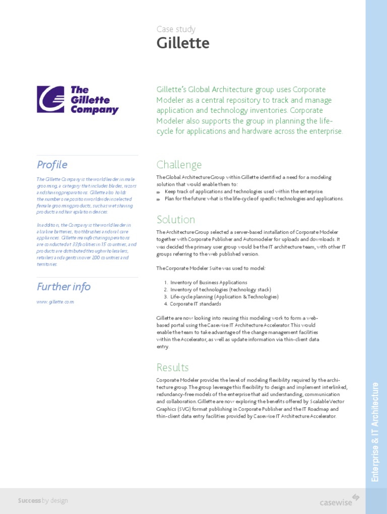 Gillette Case Study | PDF | Product Lifecycle | Shaving
