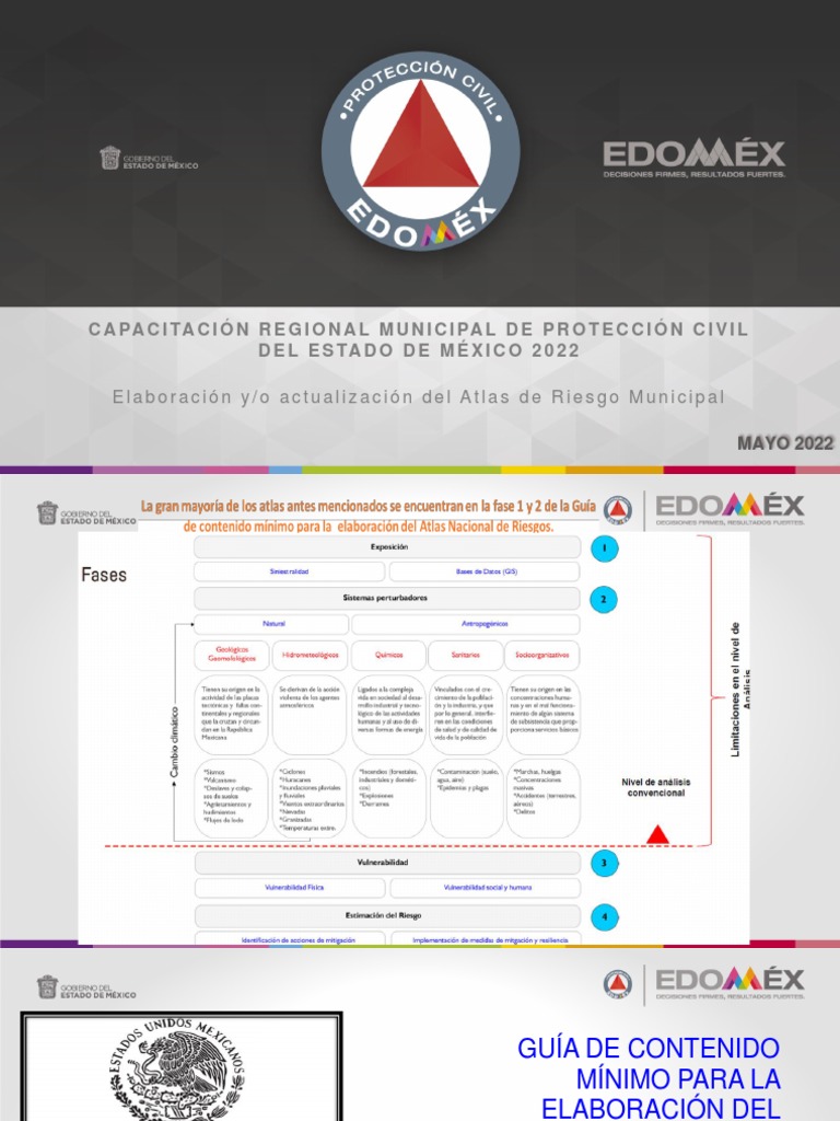 Resumen Guia Minima Cenapred Descargar Gratis Pdf Riesgo Mapa
