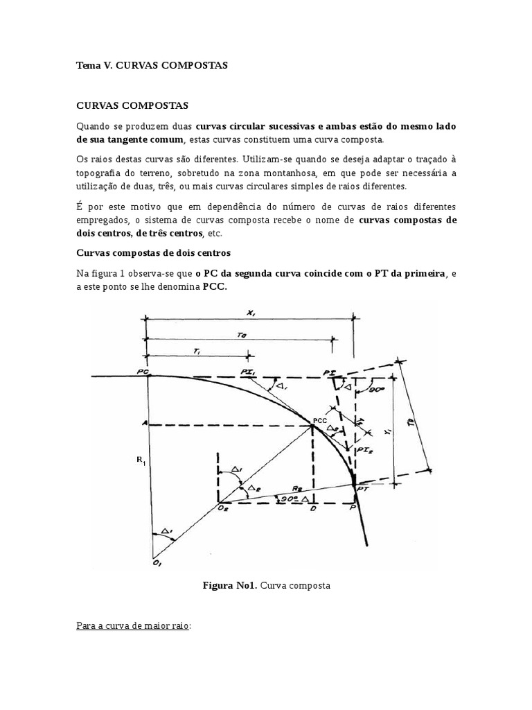 Tema 06 - Trac3a7ado em Planta - Curvas Compostas | Download grátis PDF | Curva | Curvatura