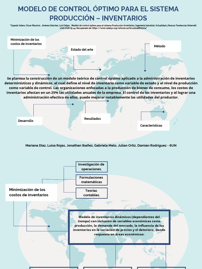 Modelo de Control Óptimo para El Sistema Producción - Inventarios | PDF ...