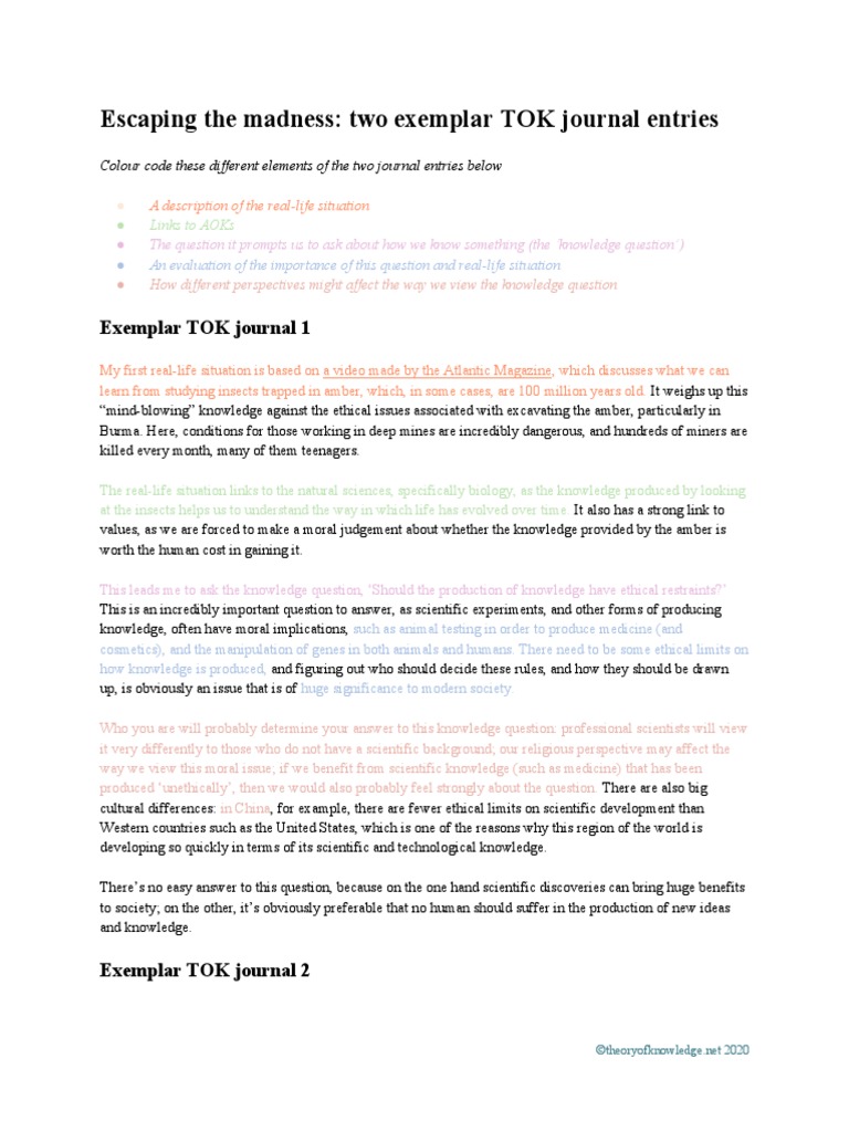 1.5 Escaping The Madness TOK Journal Entry Exemplars - 2 | PDF ...