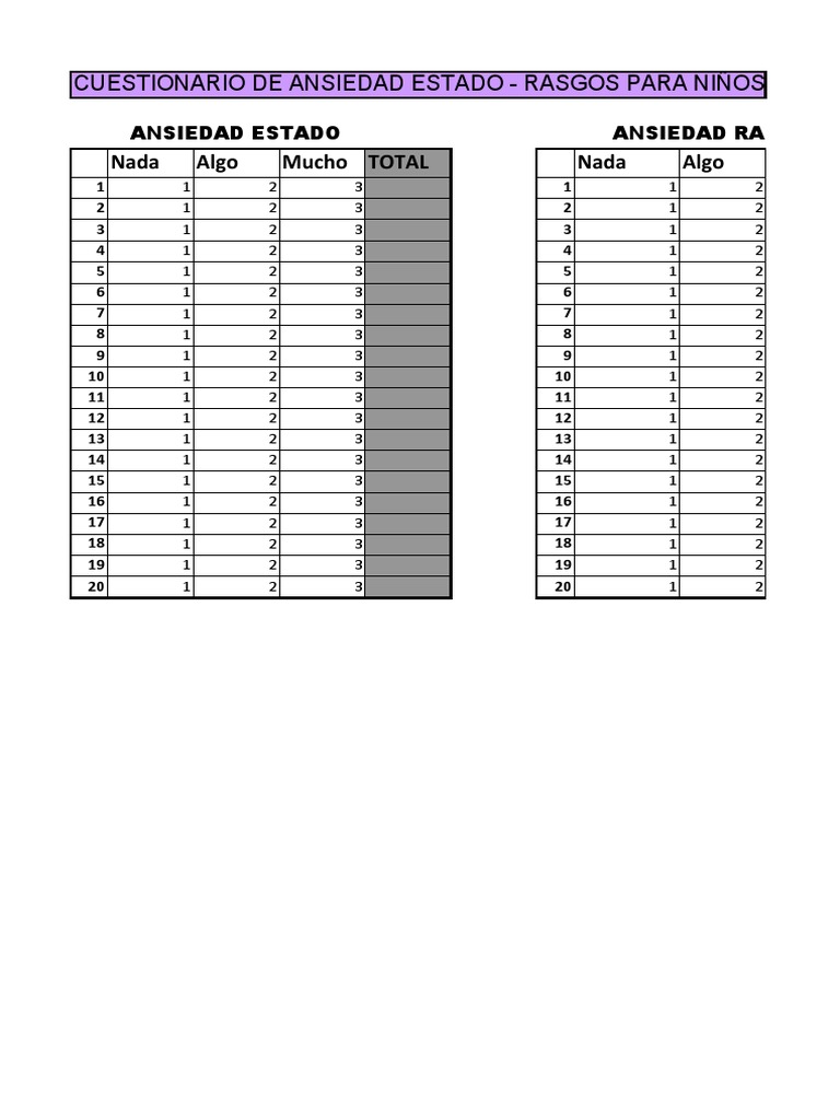 Cuestionario de Ansiedad Estado-Rasgo para Niños STAIC | PDF