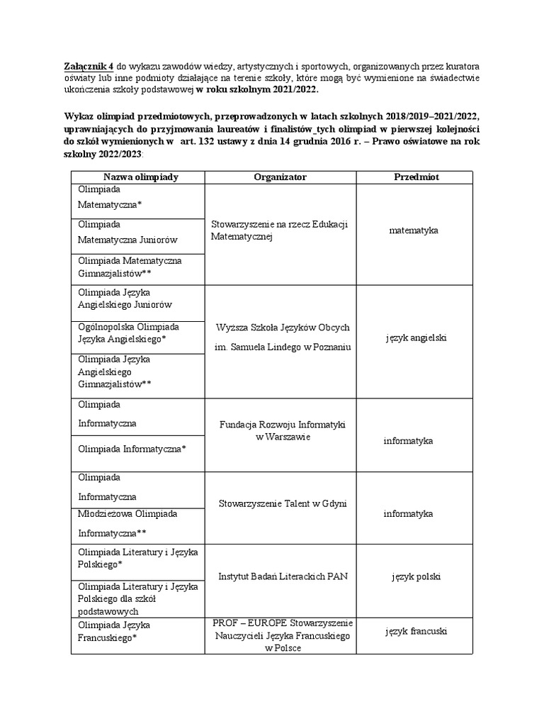 Zal NR 4 Olimpiady SP | PDF