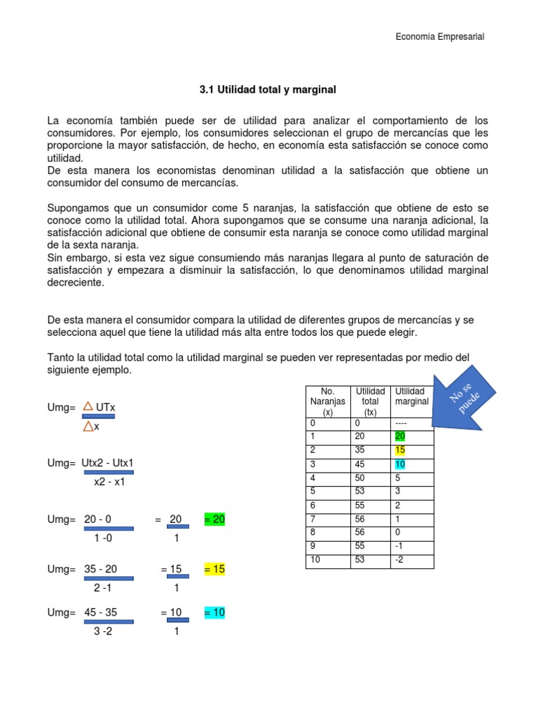 3.1 Utilidad Total y Marginal | PDF | Utilidad | Utilidad marginal