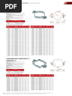 Parafusos Métricos DIN 933: Especificações Técnicas | PDF | Componentes ...