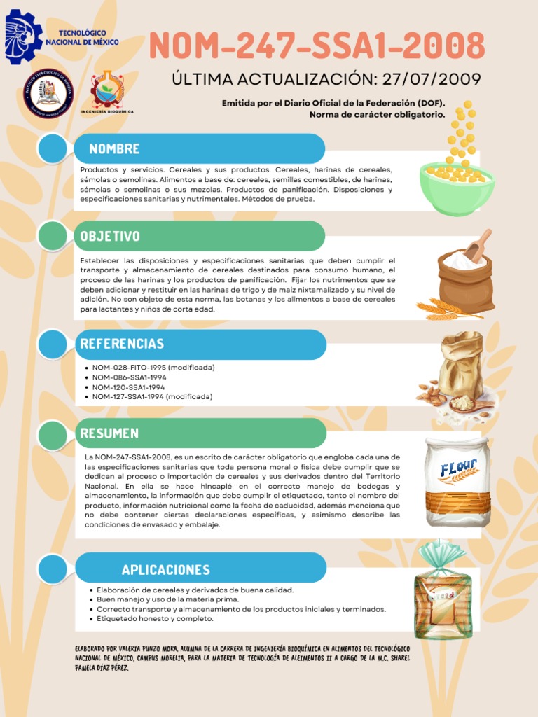 Nom 247 Ssa1 2008 | PDF | Tecnología
