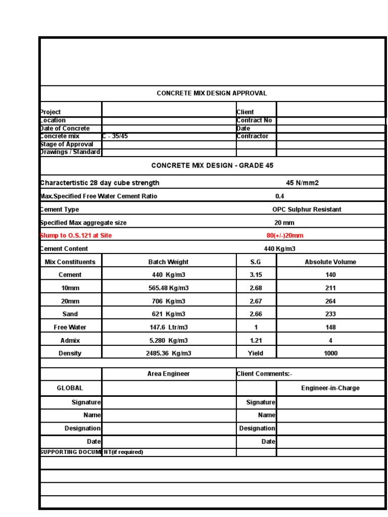 Concrete Mix Design c45 | PDF | Home & Garden