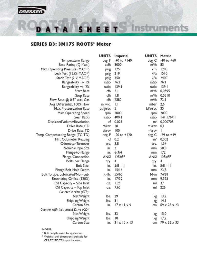Series B3: 3M175 Roots Meter: Units Imperial Units Metric | Download ...